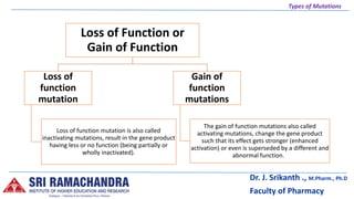 Mutation & its types | PDF