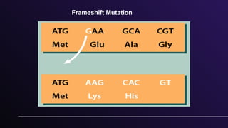 mutation, mutation nature, types presentation.pppt