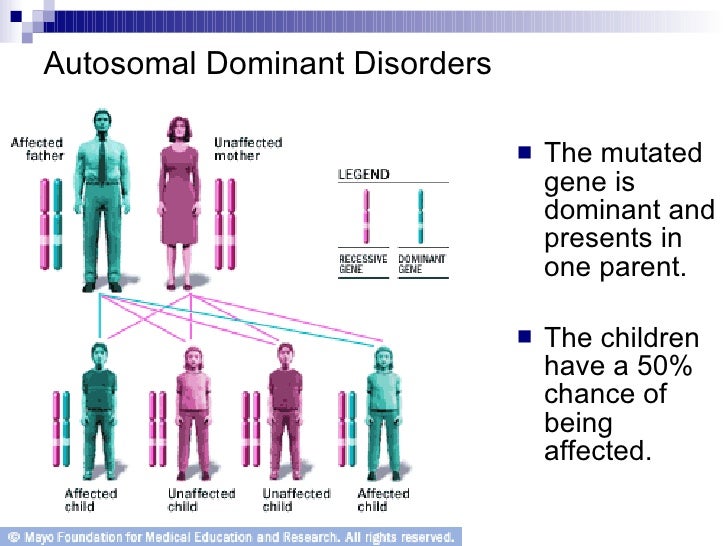 Mutations Autosomal Dominant