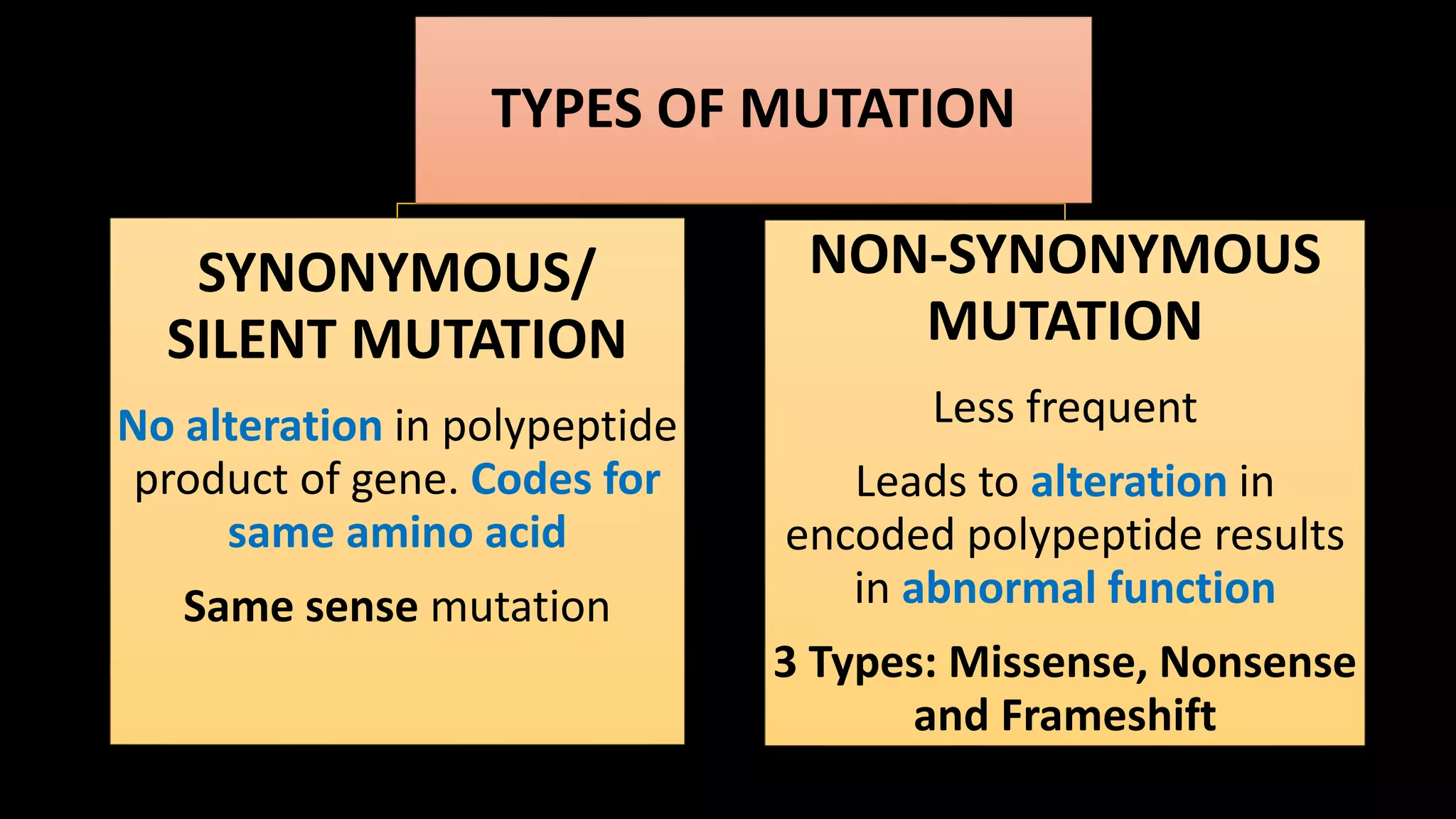 Mutations types and causes | PPTX