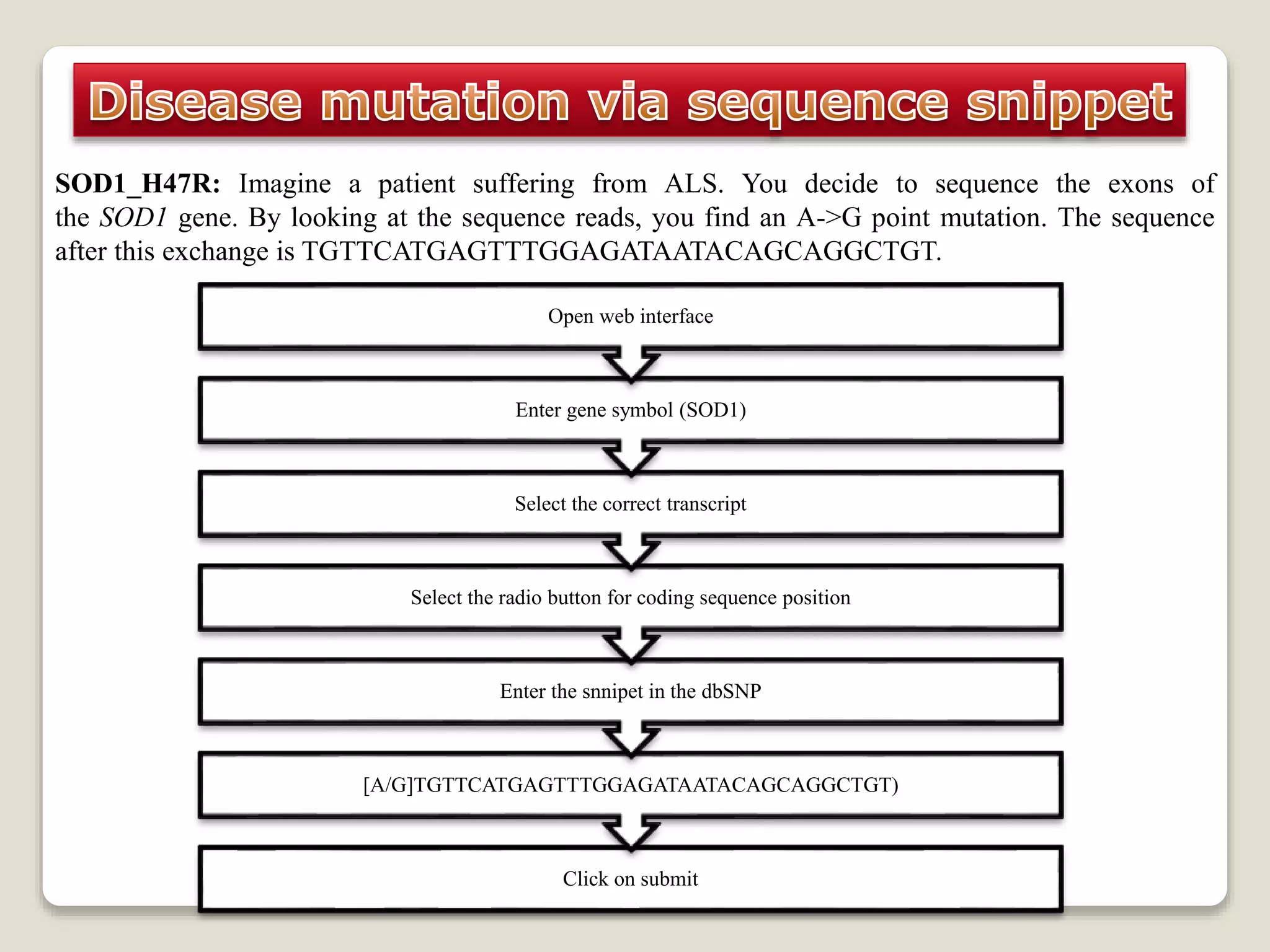 Mutation Taster Ppt Pptx