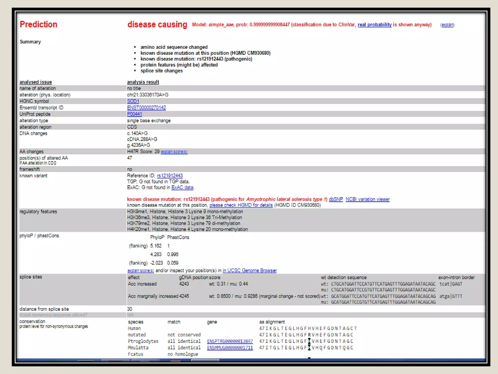Mutation Taster Ppt Pptx