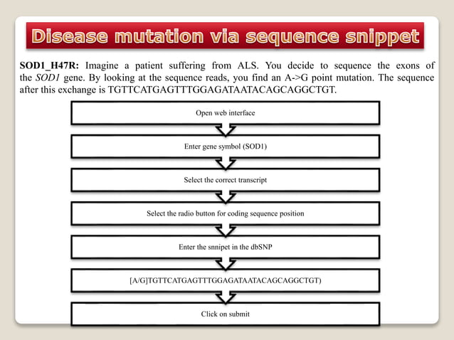 Mutation taster ppt | PPT