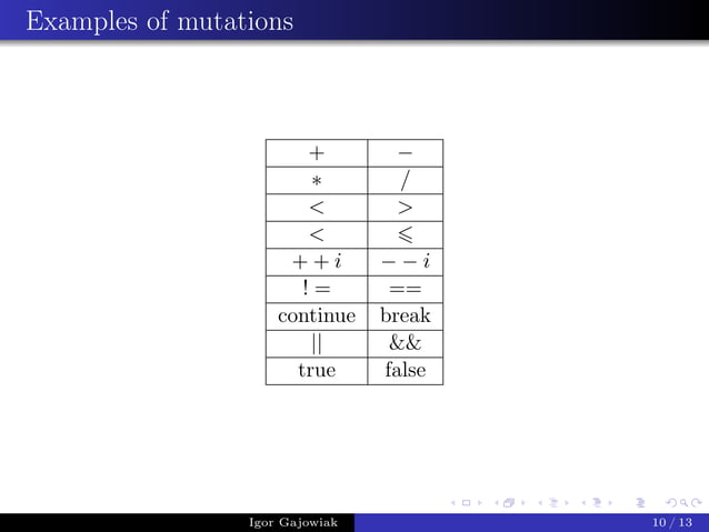 Mutation Testing By Igor Gajowiak Ppt