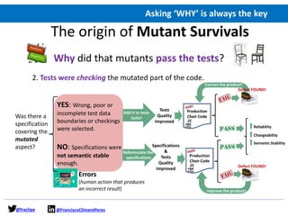 Avoiding paths from errors to failures | PPTX | Genetics | Science