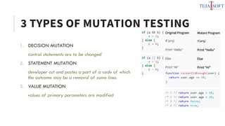 Mutation Testing | PDF