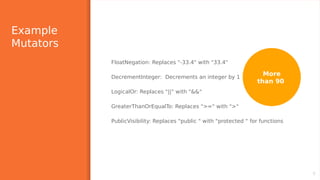 Mutation testing vaccine for your code | PPT
