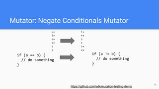 Mutation testing in Java | PDF | Genetics | Science