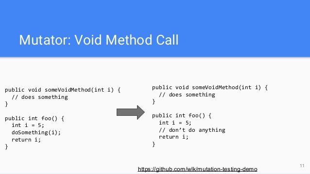 Mutation Testing In Java 0881