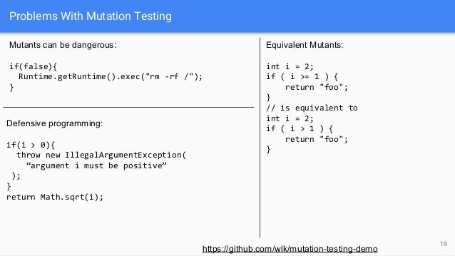 Mutation Testing In Java
