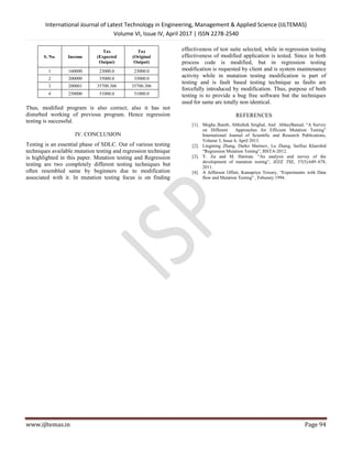 Mutation testing vs. regression testing | PDF