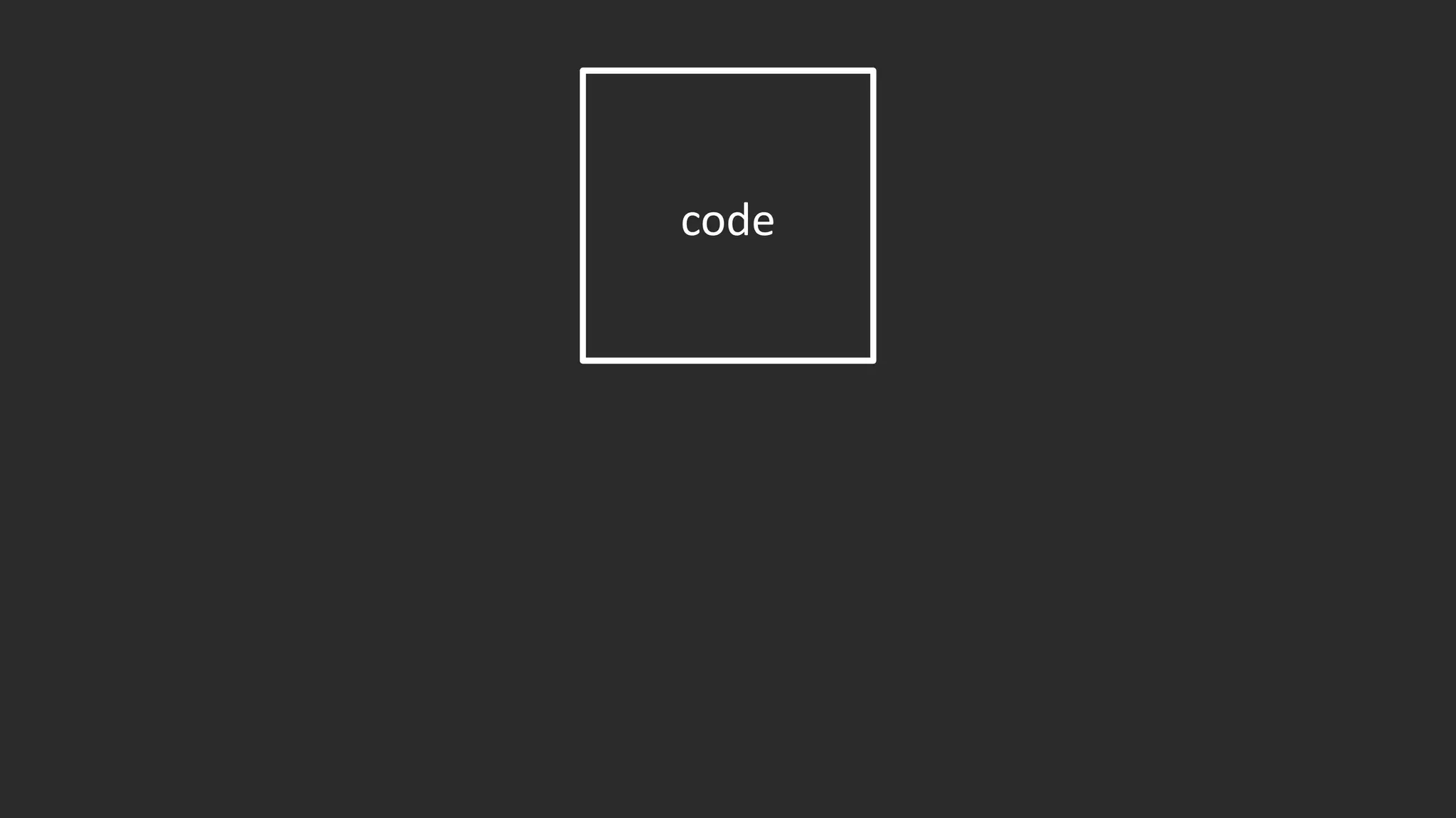 Mutation Testing with PIT | PPT