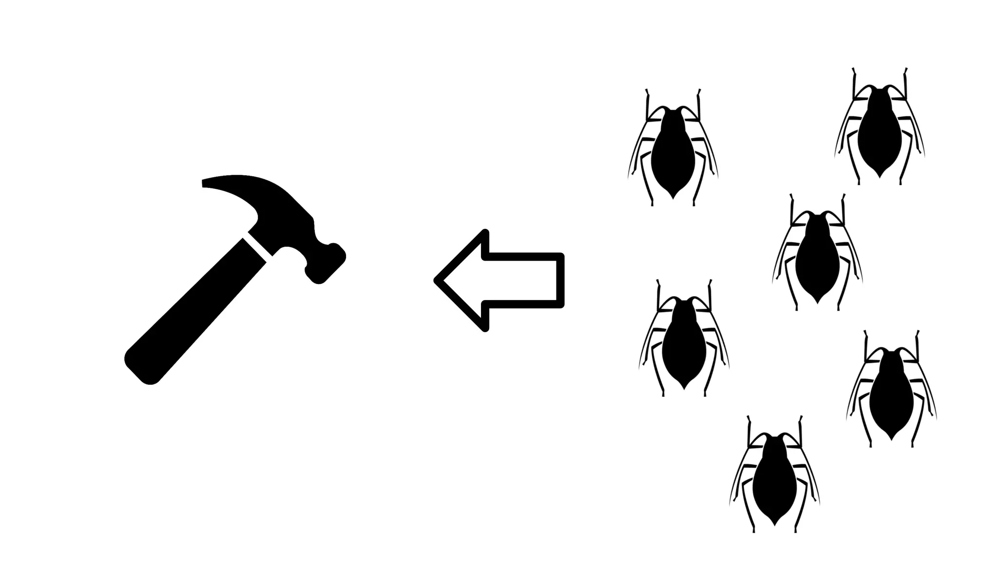 Mutation Testing With Pit Ppt