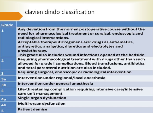 Low Ligation of Inferior Mesenteric Artery in Laparoscopic Anterior ...