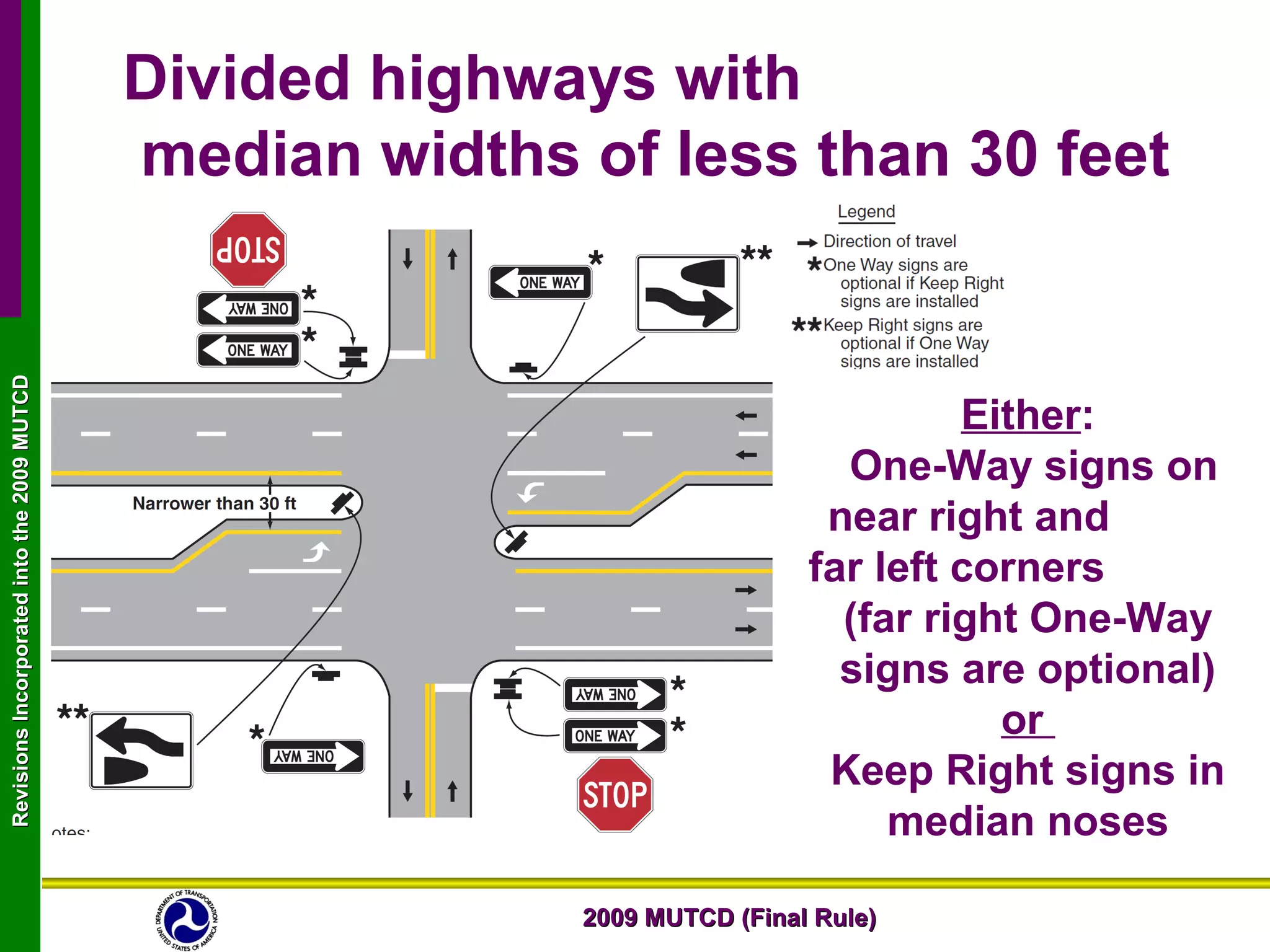 Regulatory signs, barricades, and Gates | PPT