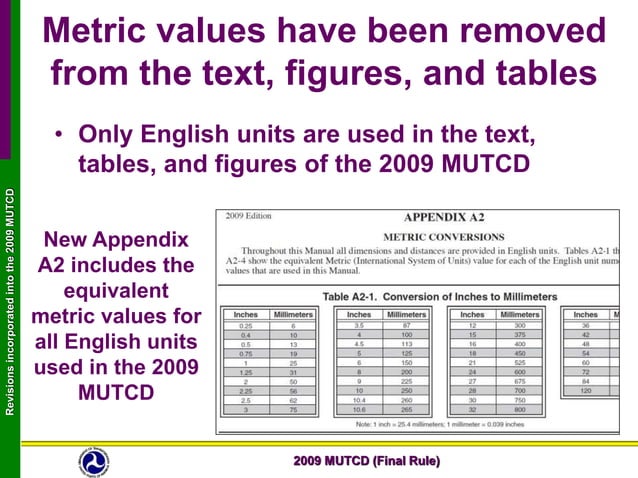 Introduction to traffic engineering control devices..ppt