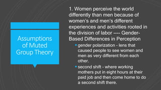 Muted group theory | PPTX