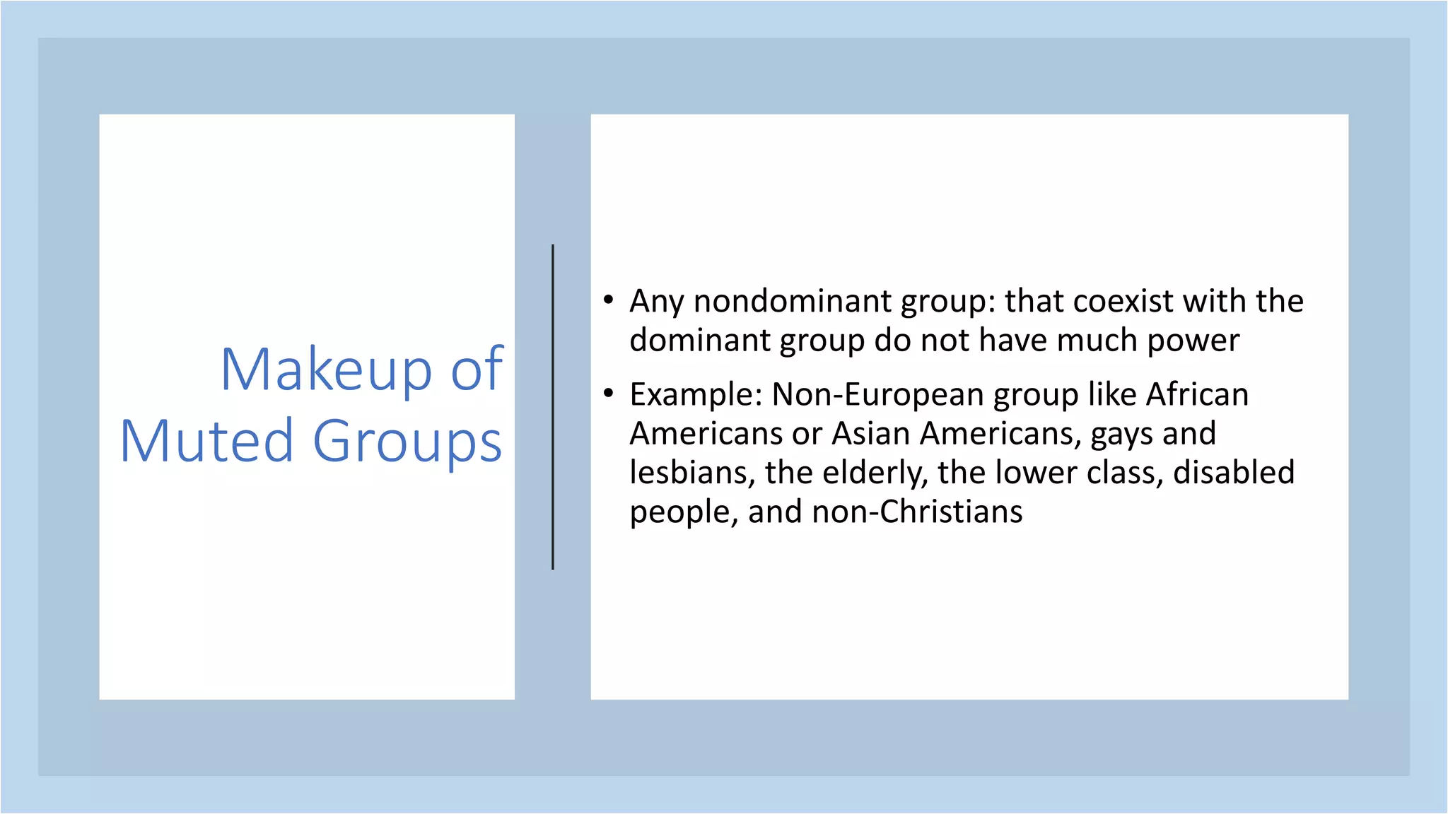 Muted group theory | NurSyazreen | PPT