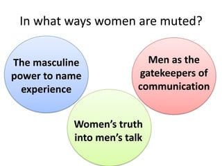 Muted group theory slides | PPTX