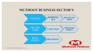 MUTHOOT FINANCE.pptx.pdf