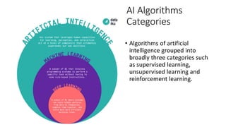 [DSC Europe 22] AI Ethics and AI Quality By Design - Muthu Ramachandran ...