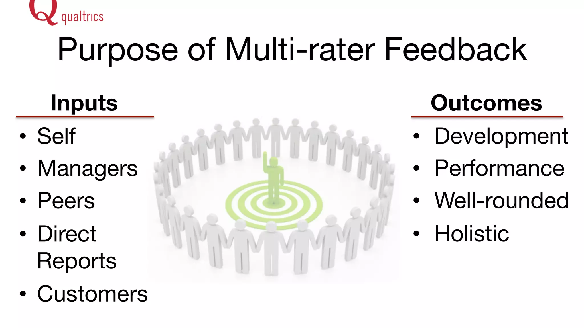 Multi-rater Reviews: How Technology is Improving the 360-degree ...