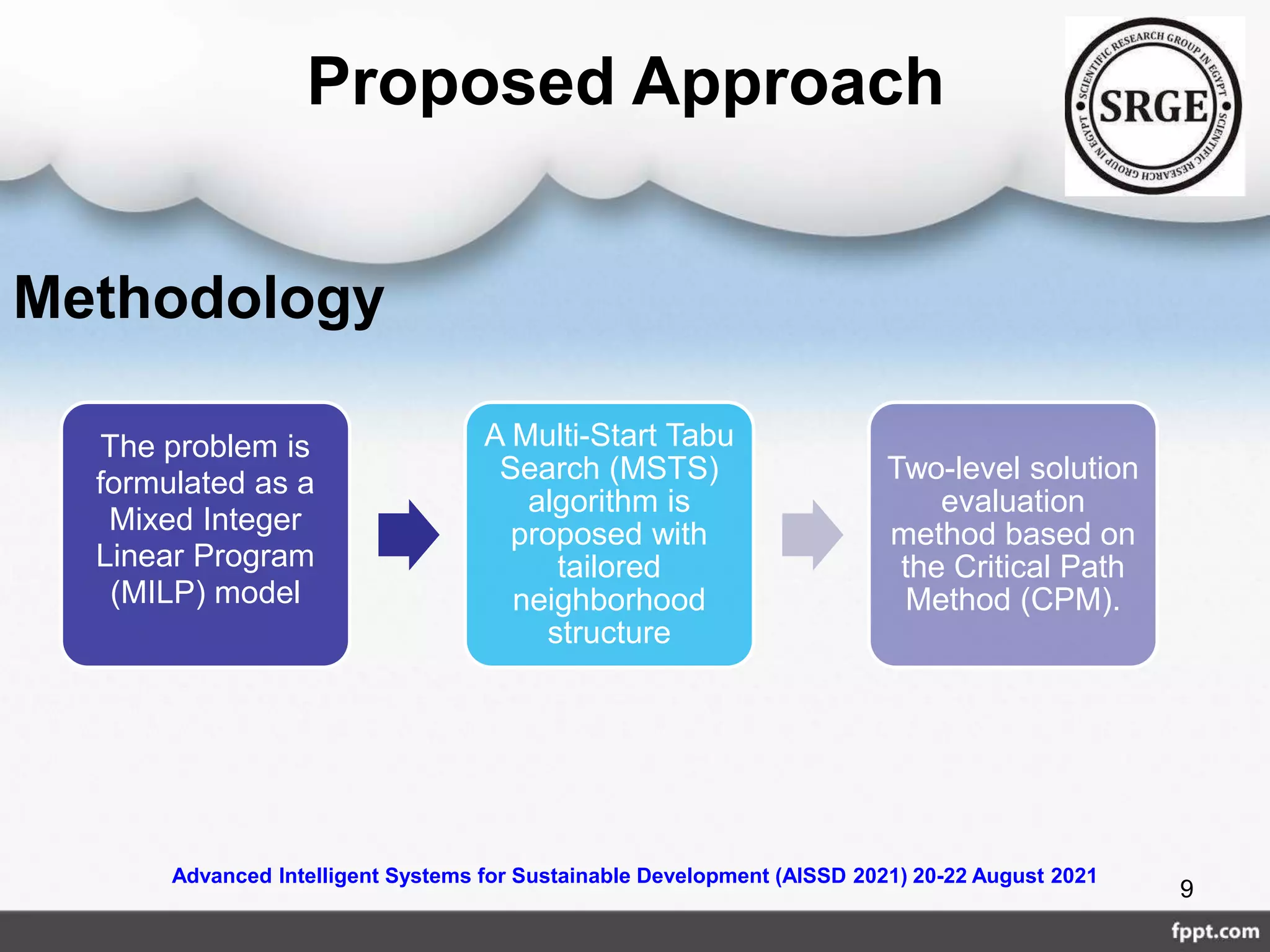 A Multi-visit Traveling Salesman Problem with Multi-Drones | PPTX
