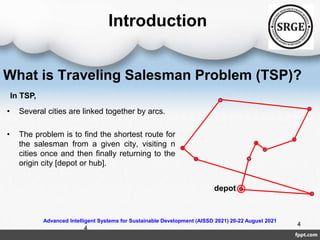 A Multi-visit Traveling Salesman Problem with Multi-Drones | PPT