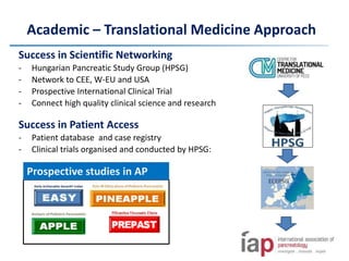 Multifactorial Approach in Clinical Research Concept and Practice in ...