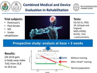 Multifactorial Approach in Clinical Research Concept and Practice in ...