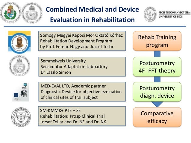 Multifactorial Approach in Clinical Research Concept and Practice in