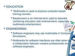MUTIMEDIA in empowerment technologies.pptx