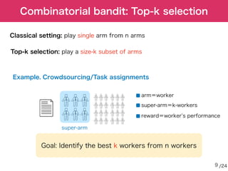 Mutiple-arm identification with Full-bandit Feedback | PDF | Technology & Computing