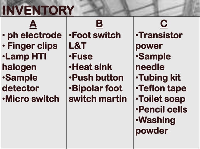Mutiple basic approach selective controls | PPTX