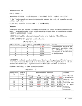 Mutiple linear regression project | PDF