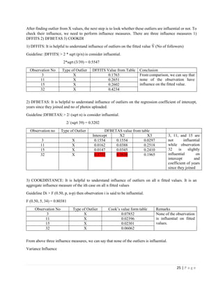 Mutiple linear regression project | PDF