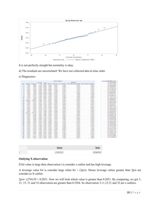 Mutiple linear regression project | PDF