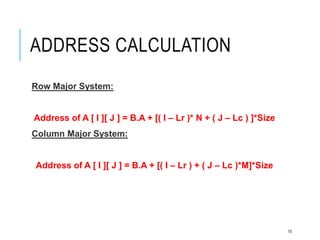 Two Dimensional Array | PPT
