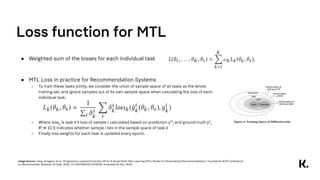 Multi Task Learning for Recommendation Systems | PPT