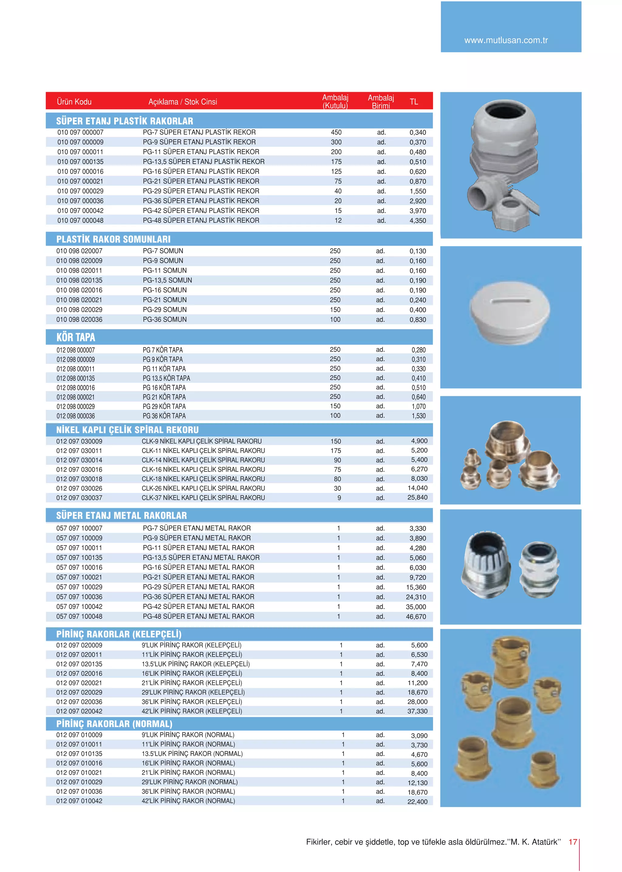 Mutlusan 2015 Fiyat Listesi | PDF