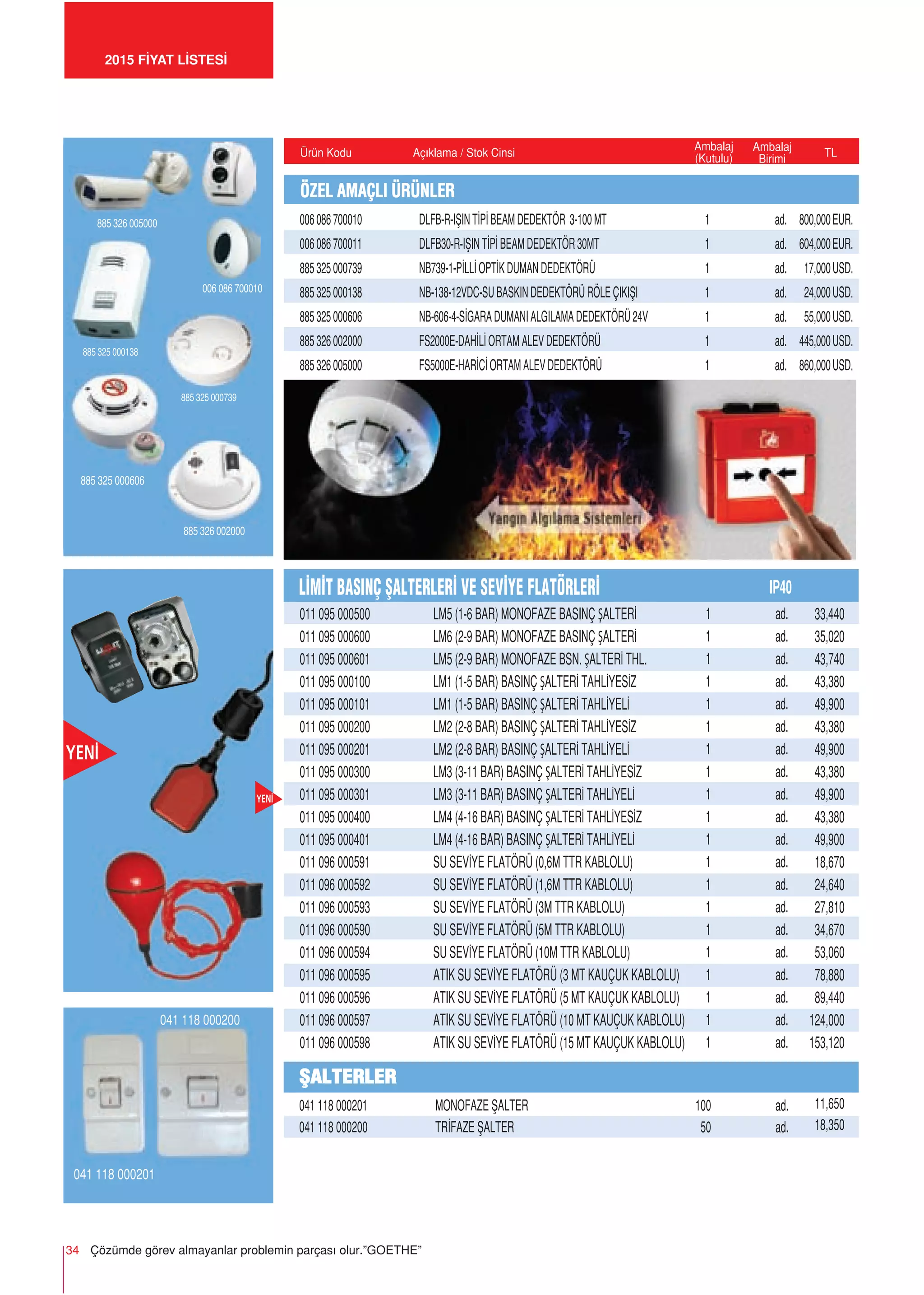 Mutlusan 2015 Fiyat Listesi | PDF