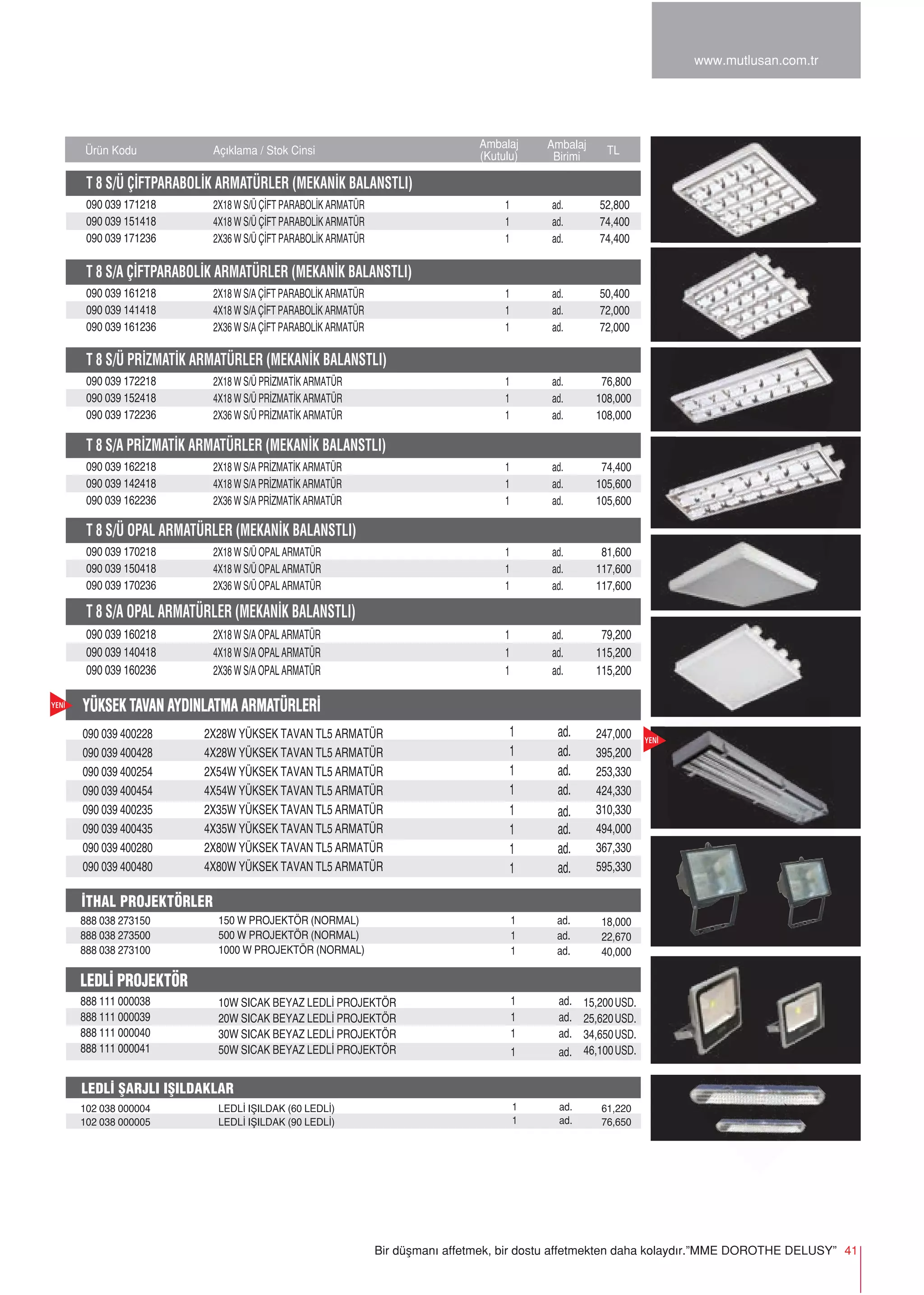 Mutlusan 2015 Fiyat Listesi | PDF