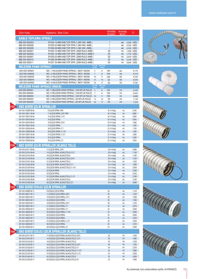 Mutlusan 2015 Fiyat Listesi | PDF
