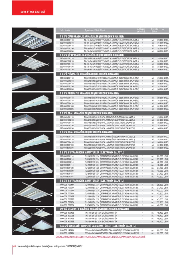 Mutlusan 2015 Fiyat Listesi | PDF