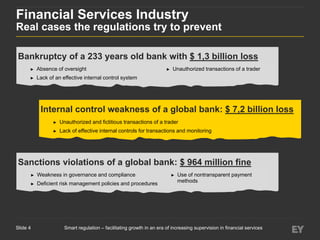 Investing in Turkey: Mutlu Sencan, Smart Regulation – Facilitating ...