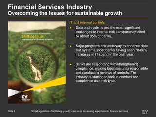 Investing in Turkey: Mutlu Sencan, Smart Regulation – Facilitating ...