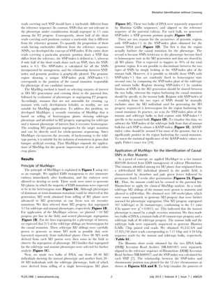 Mut map genetic mapping and mutant identification without crossing ...