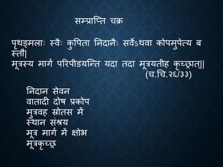 Mutra kruchra ayurveda UTI | PPTX