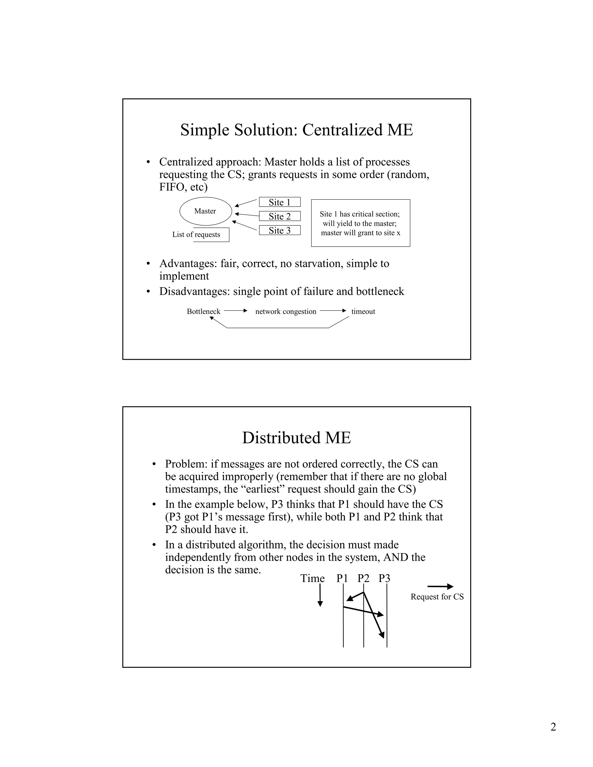 Mutual exclusion | PDF