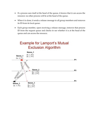 Distributed Mutual exclusion algorithms | DOC